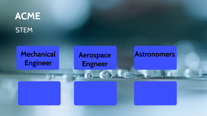 ACME STEM by Trent Ellison on Prezi