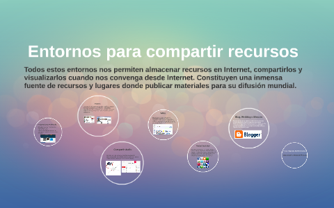Entornos para compartir recursos by Keila Ceron on Prezi