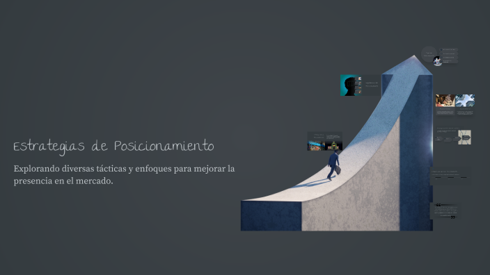 Estrategias de Posicionamiento by Fernanda Mariscal on Prezi