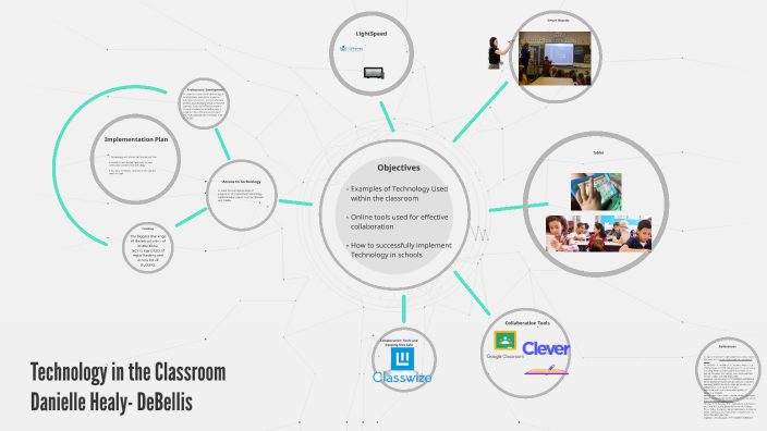 Technology by Danielle DeBellis on Prezi