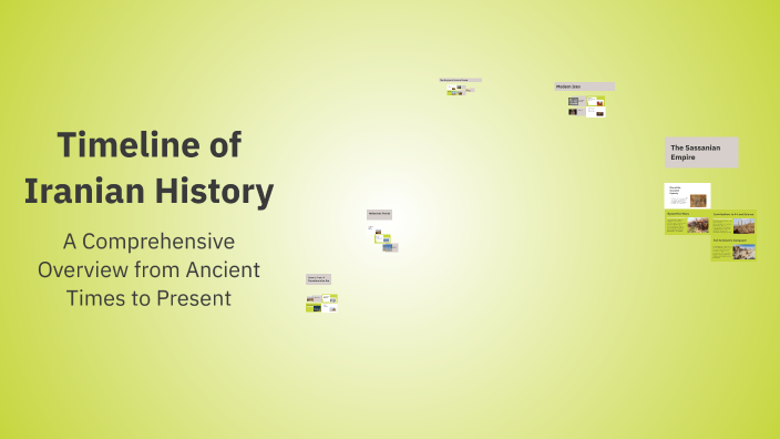 Timeline of Iranian History by Arya Veysi on Prezi
