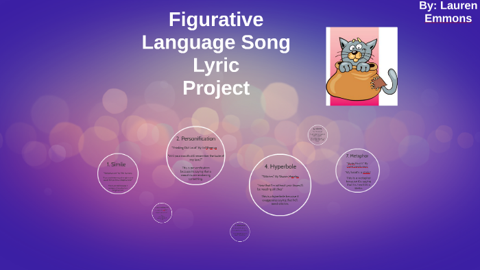 Figurative Language Song Lyric by Lauren Emmons on Prezi