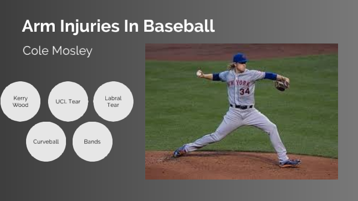 Informative Speech by Cole Mosley on Prezi