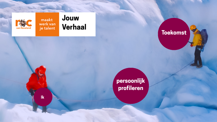 Persoonlijk Profileren - Jouw Verhaal by Anne Fischer on Prezi