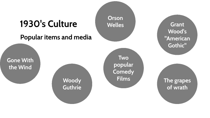 1930's Culture by Octavio Joaquin Torres on Prezi