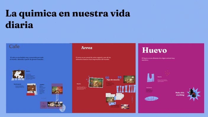 La quimica en nuestra vida diaria by Larisa Torres on Prezi