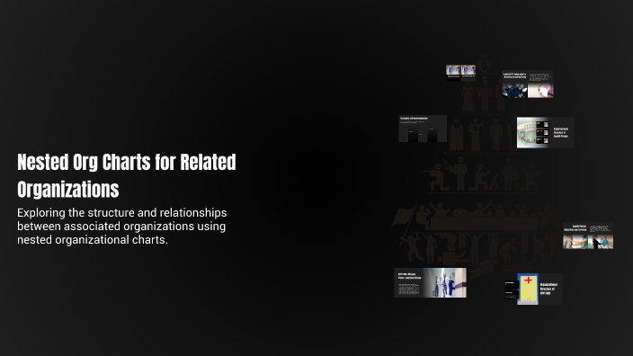 Nested Org Charts for Related Organizations by A MW on Prezi