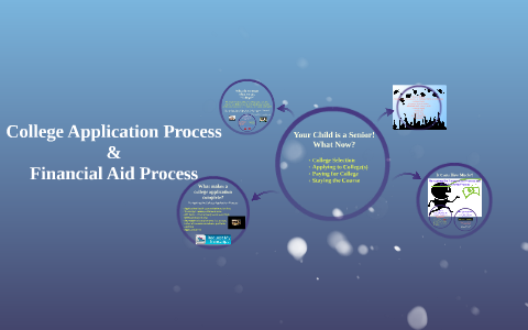 College Application Process by Kim Sinke on Prezi
