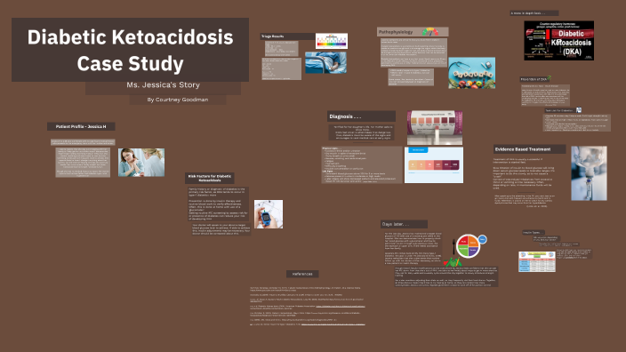 DKA Case Study by Ok No on Prezi