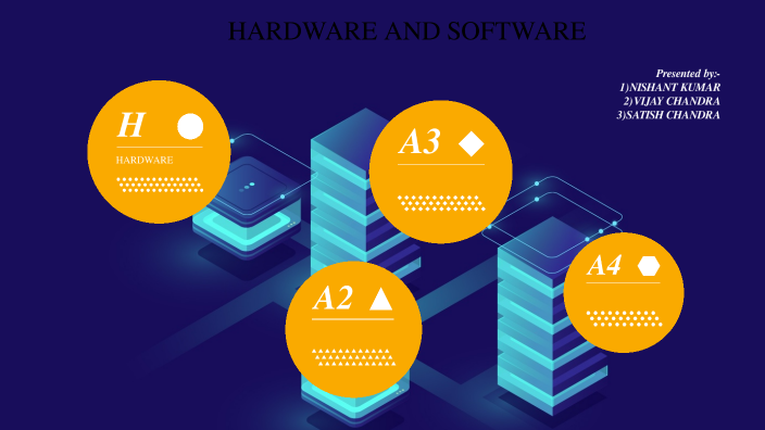 HARDWARE AND SOFTWARE by vijay chandra on Prezi