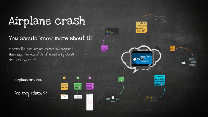 Airplane crash infographics by eva zhang on Prezi