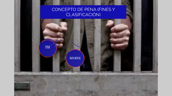 Concepto de Pena (fines y clasificación) by Guillermo Tobon on Prezi