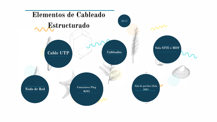 Elementos de Cableado Estructurado by Brenda Morales on Prezi