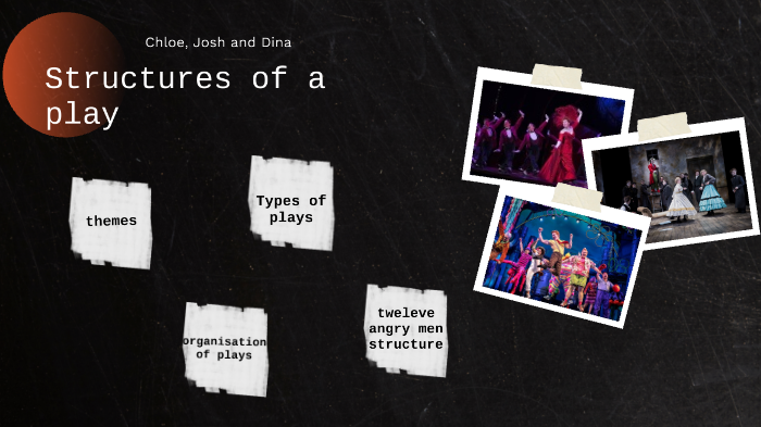 structure of plays by chloe broadbent on Prezi