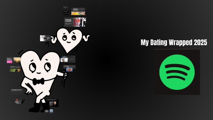 My Ironic Dating Wrapped 2025 by Maggie Palazzolo on Prezi