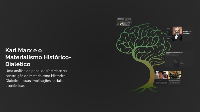 Karl Marx e o Materialismo Histórico-Dialético by RAYSSA Cabral on Prezi