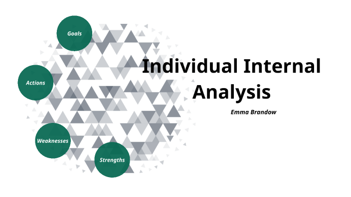 Individual Internal Analysis by Emma Brandow on Prezi