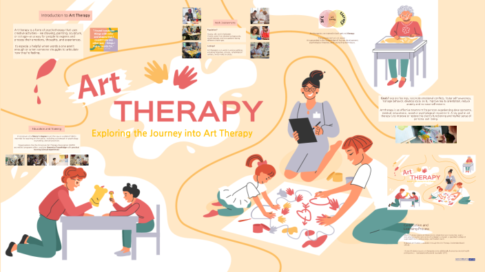 How to Become an Art Therapist by Eunjie Lee on Prezi