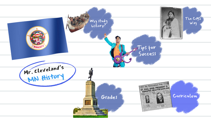 Mr. Cleveland's MN History by Geoff Cleveland on Prezi