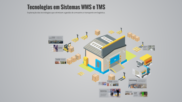 Tecnologias em Sistemas WMS e TMS by WILIENNE DE SOUZA FERREIRA on Prezi