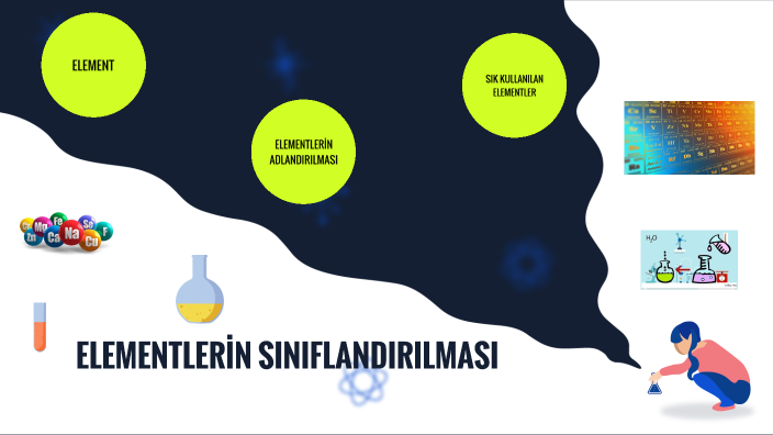 Element Sembolleri by Didem Şerifoğlu on Prezi