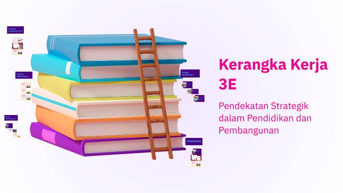 Kerangka Kerja 3E by NUR SHARIHA BINTI HALIM KPM-Guru on Prezi