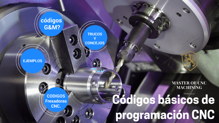 Códigos básicos de programación CNC by ANDRES on Prezi