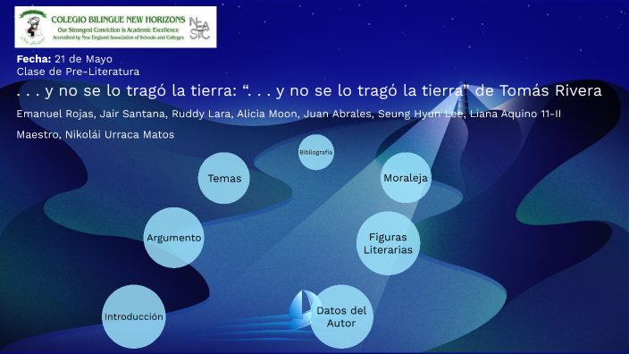 y no se lo tragó la tierra: “. . . y no se lo tragó la tierra”, Tomás ...