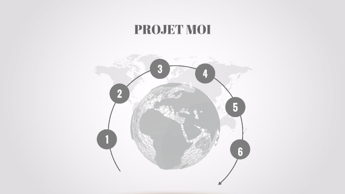 projet moi by ainhoa bordagaray on Prezi