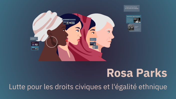 Rosa Parks by Rose Ricardo on Prezi