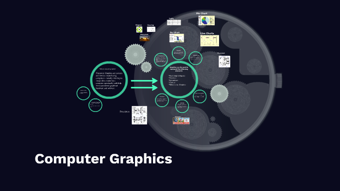 Computer Graphics by Mark Paras on Prezi