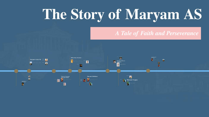 The Story of Maryam AS by Abdul Rahman Elmir on Prezi