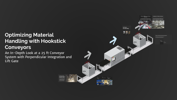 Optimizing Material Handling with Hookstick Conveyors by O'Terral Maze ...