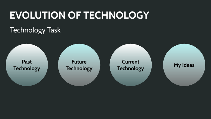 Technology Task by Matthew ROBBINSON MAYALIL on Prezi