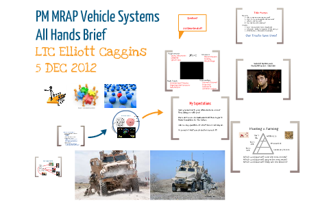 PM MRAP Vehicle Systems All Hands Brief by Elliott Caggins on Prezi