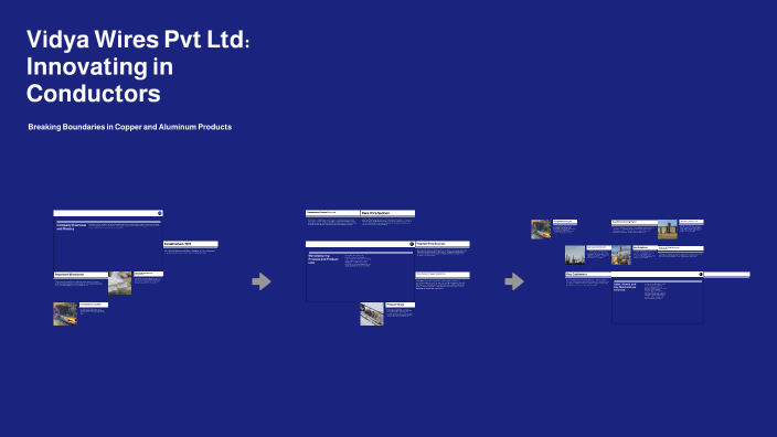 Vidya Wires Pvt Ltd: Innovating in Conductors by Export . on Prezi