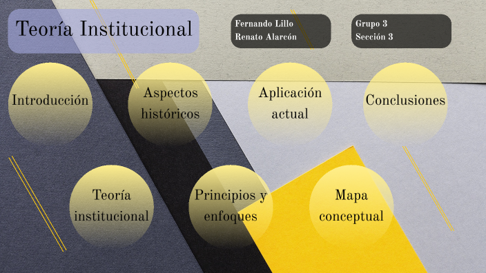 teoría institucional 1er by Renato Alarcon on Prezi