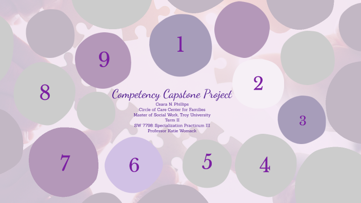 MSW Capstone Project by Ceara Phillips on Prezi