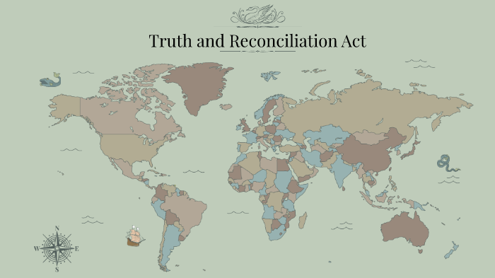 Truth and Reconciliation Act by Wali Rehman on Prezi