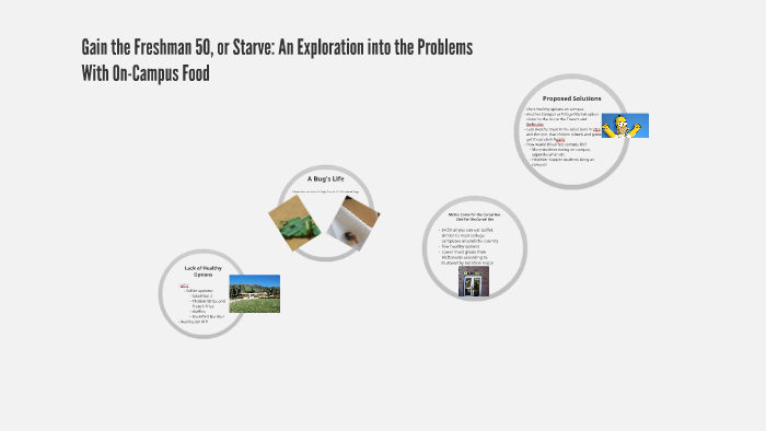 Gain the Freshman 50, or Starve. An Exploration into the Pro by Gwenn ...