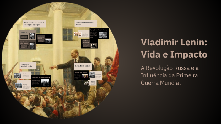 Vladimir Lenin: Vida e Impacto by Laura Alves Melo on Prezi