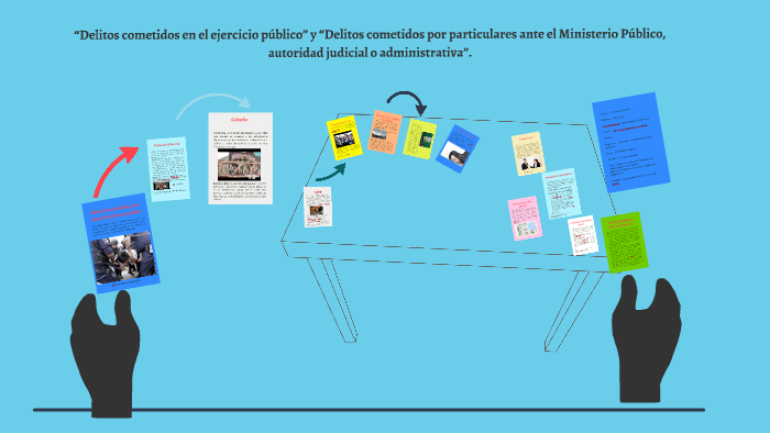 “Delitos cometidos en el ejercicio público” y “Delitos comet by Javier ...