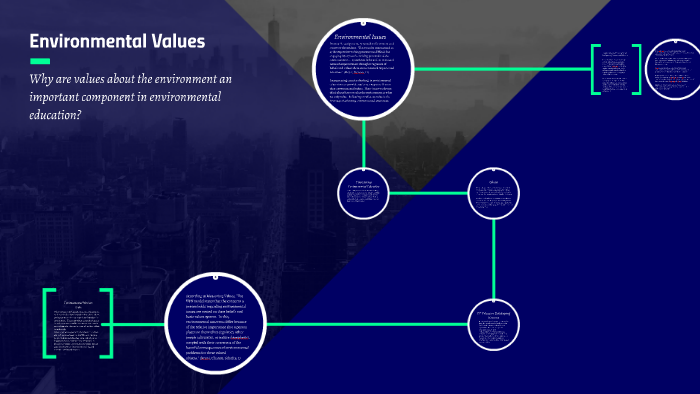 Environmental Values by on Prezi