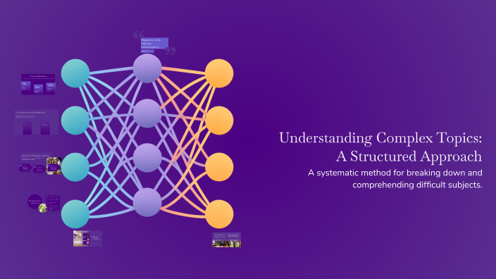 Understanding Complex Topics: A Structured Approach by Jack Webster on ...