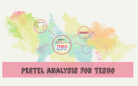 PESTLE analysis for Tesco by Sasha Seredina on Prezi
