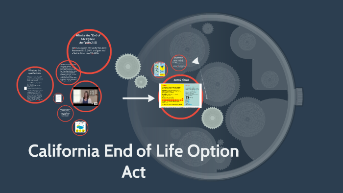 California end of life act by robertson somuah on Prezi