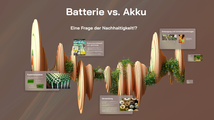 Batterien vs. Akkus by Hannah U on Prezi