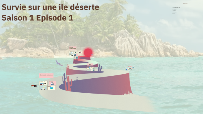 Survie sur une ile déserte by Théo Wotasek on Prezi