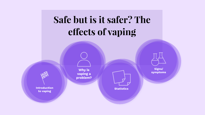 Safe but is it safer? The effects of vaping by Hayley Creasey on Prezi