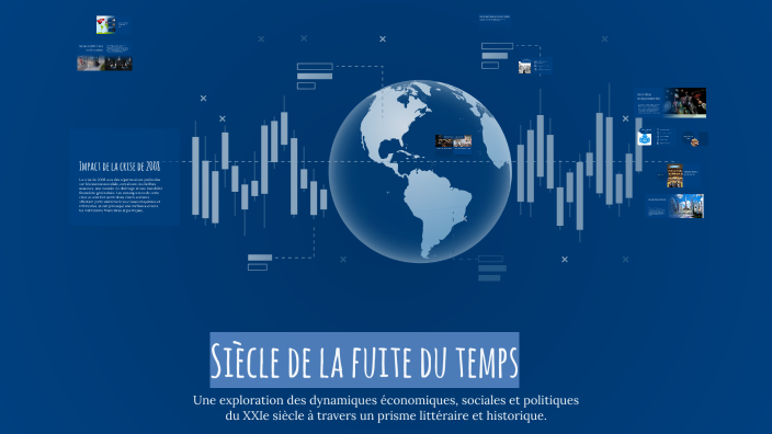 Siècle de la fuite du temps by Viola Premoli on Prezi